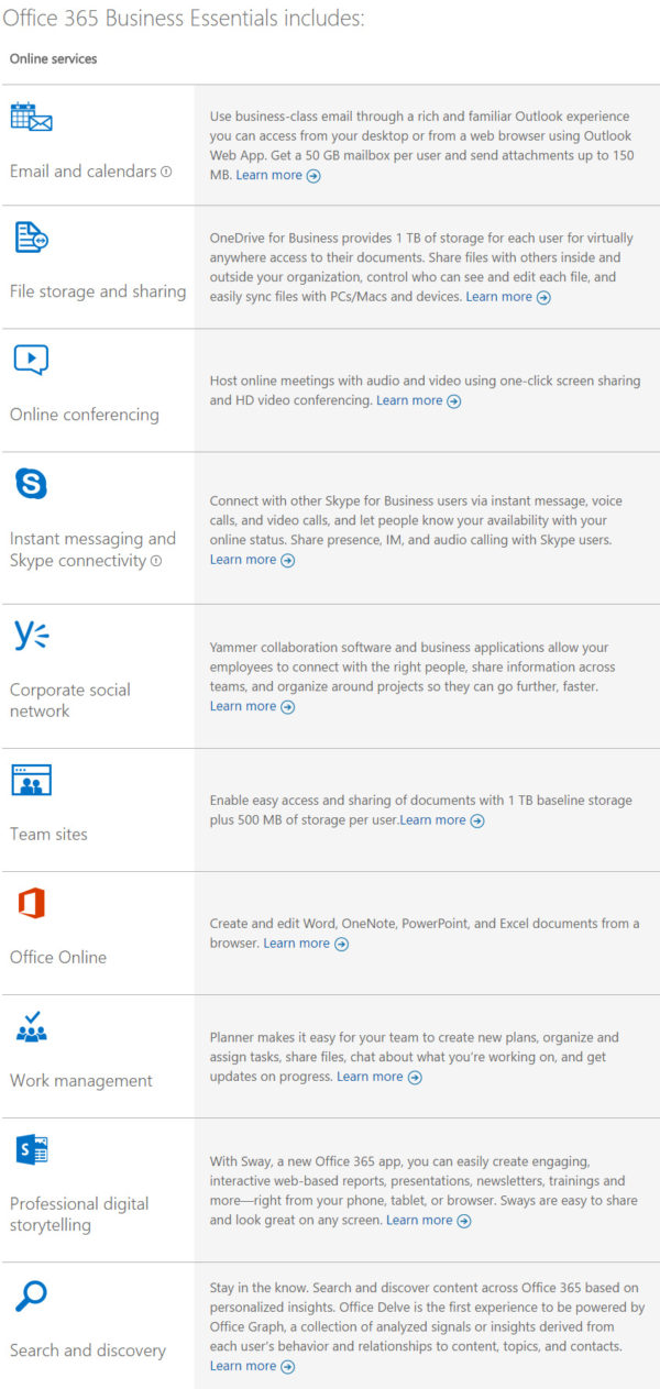 Office 365 Business Essentials - Email and Office Online